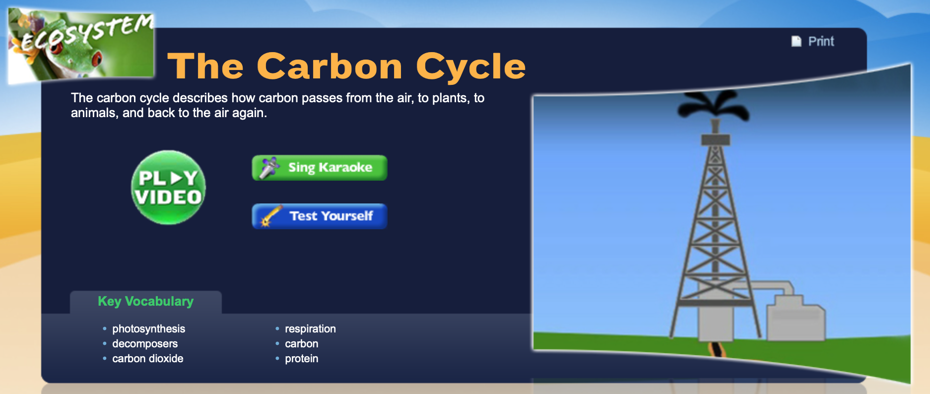Study Jams: Carbon Cycle – Anastasis Science Genius Hub
